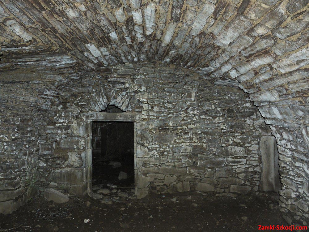 Innerpeffray Castle - Zamki Szkocji